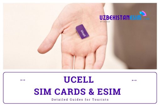 Uzbekistan SIM Cards and eSIM Prices and Where to Buy 2024